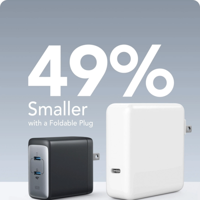 SẠC ANKER 726 NANO II 2 CỔNG 65W - A2666